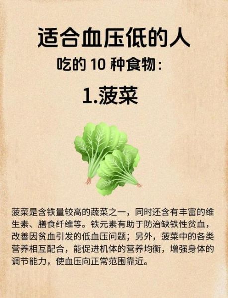 血压低吃什么食物好得快_低血压饮食禁忌-第1张图片-山城妙识