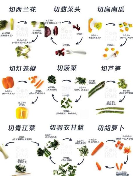 蔬菜搭配表大全_哪些蔬菜不能一起吃-第1张图片-山城妙识