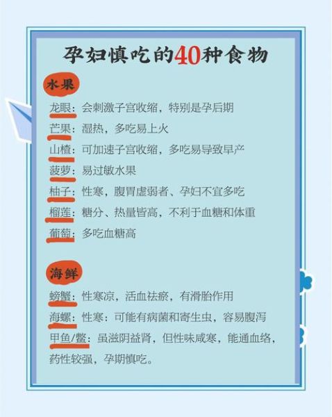 孕期不能吃什么水果_孕妇忌口水果清单-第1张图片-山城妙识
