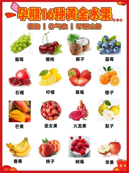 孕期不能吃什么水果_孕妇忌口水果清单-第2张图片-山城妙识