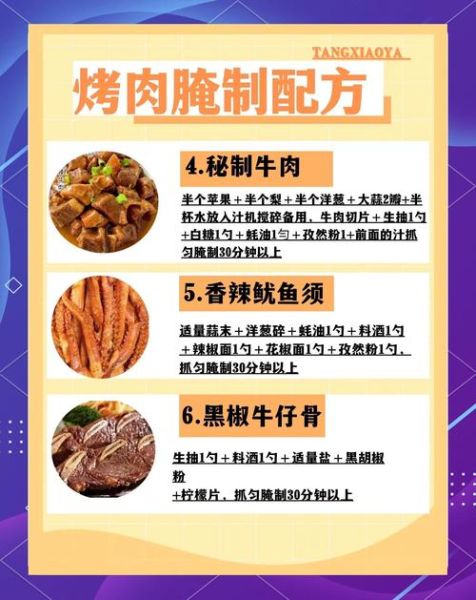 铁板烤肉怎么腌制_铁板烤肉腌制配方-第2张图片-山城妙识