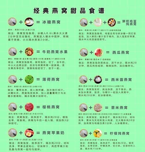燕窝的做法与吃法_燕窝什么时候吃最好-第3张图片-山城妙识