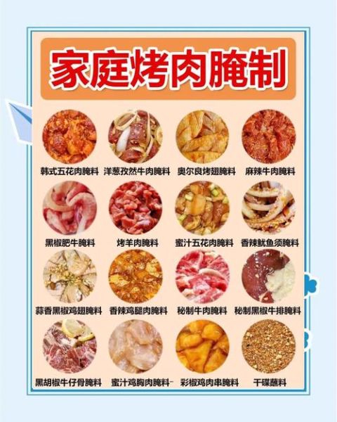铁板烤肉怎么腌制_铁板烤肉腌制配方-第1张图片-山城妙识