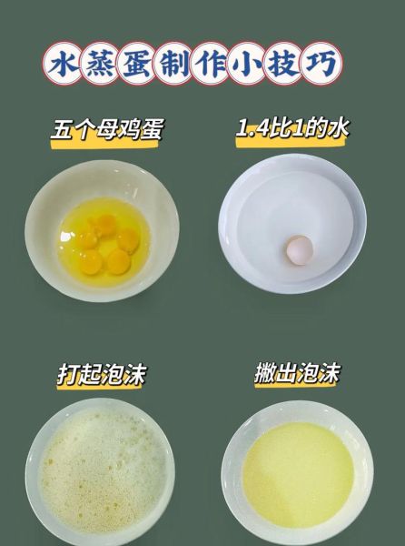 蒸蛋比例是多少合适_蒸蛋水蛋比例怎么调-第1张图片-山城妙识