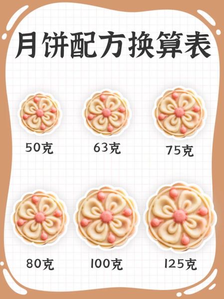 手工月饼怎么做_传统月饼配方-第1张图片-山城妙识
