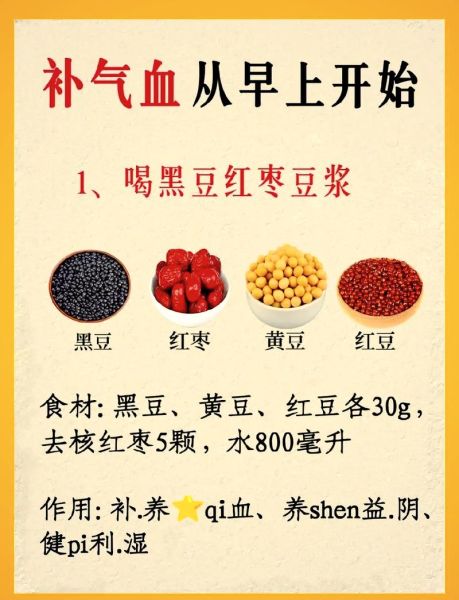 黄豆黑豆豆浆的功效与作用_长期喝黄豆黑豆豆浆好吗-第3张图片-山城妙识