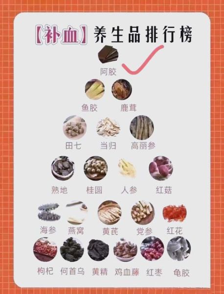 阿胶适合什么人吃_阿胶功效与禁忌人群-第2张图片-山城妙识