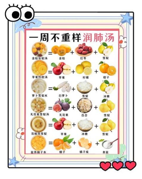 止咳润肺汤的做法_润肺止咳汤适合什么人喝-第1张图片-山城妙识