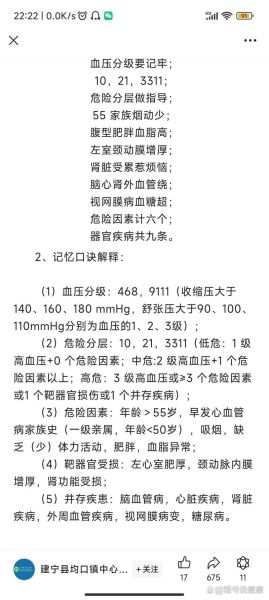 高血压分级标准是什么_危险分层怎么判断-第2张图片-山城妙识
