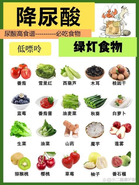 吃什么降尿酸最快_痛风饮食禁忌有哪些-第3张图片-山城妙识
