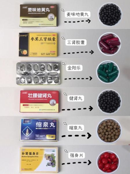 肾虚食补吃什么最好男人_男人肾虚吃什么食物补得快-第2张图片-山城妙识