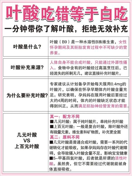 叶酸的副作用有哪些_叶酸过量会怎样-第1张图片-山城妙识 叶酸的副作用有哪些_叶酸过量会怎样-第1张图片-山城妙识