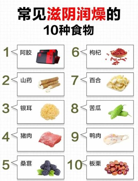女人滋阴补肾的食物有哪些_如何搭配最有效-第2张图片-山城妙识