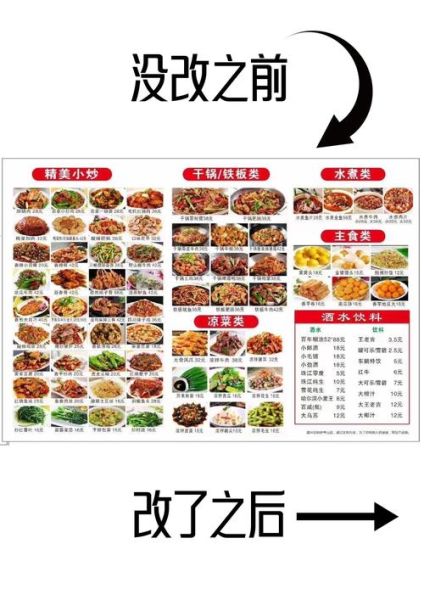 餐馆菜单大全_如何快速看懂菜品搭配-第3张图片-山城妙识