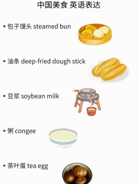 粥英语单词怎么读_粥英语单词怎么拼写-第2张图片-山城妙识