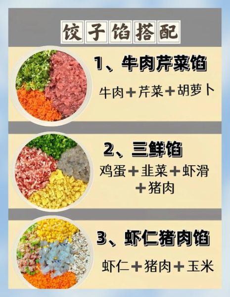 猪肉饺子什么馅最好吃_猪肉饺子馅怎么调才香-第1张图片-山城妙识