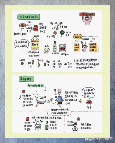 家庭小火锅的做法及配料_家庭小火锅怎么做好吃-第3张图片-山城妙识