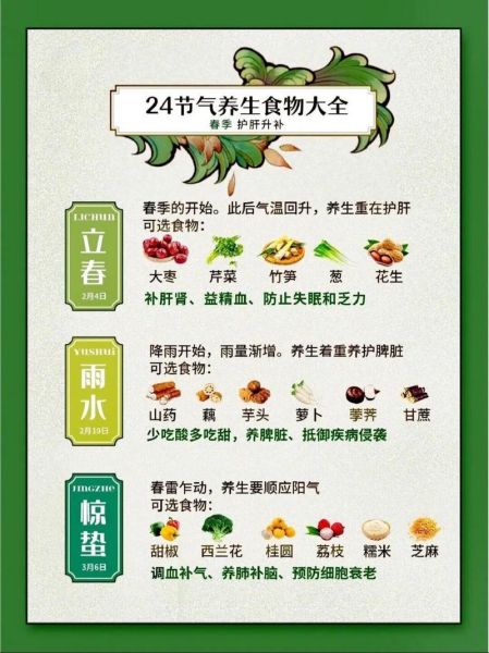 夏季养生吃什么好_夏季养生食谱推荐-第1张图片-山城妙识
