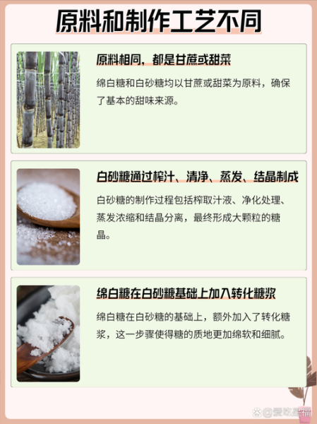 绵白糖和白砂糖的区别_绵白糖是什么糖-第1张图片-山城妙识