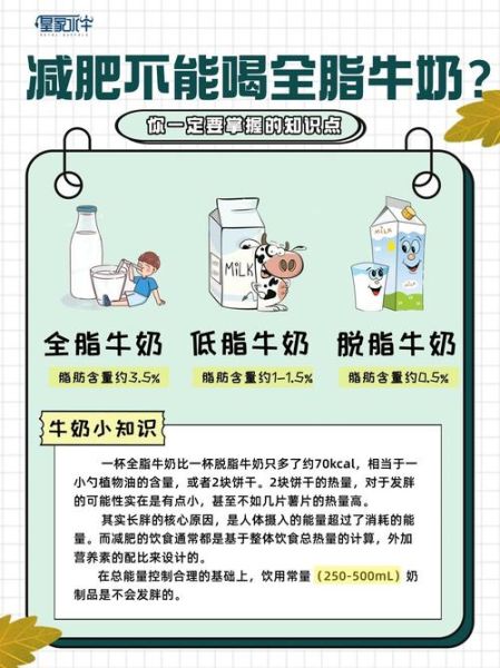 一个星期只喝脱脂牛奶能瘦多少_对身体有什么影响-第2张图片-山城妙识