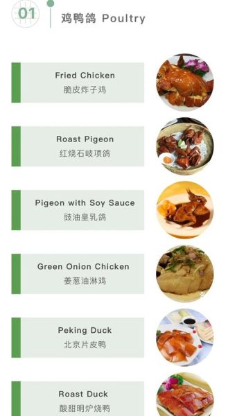 饭店肉类菜谱大全_如何挑选高点击率菜品-第2张图片-山城妙识