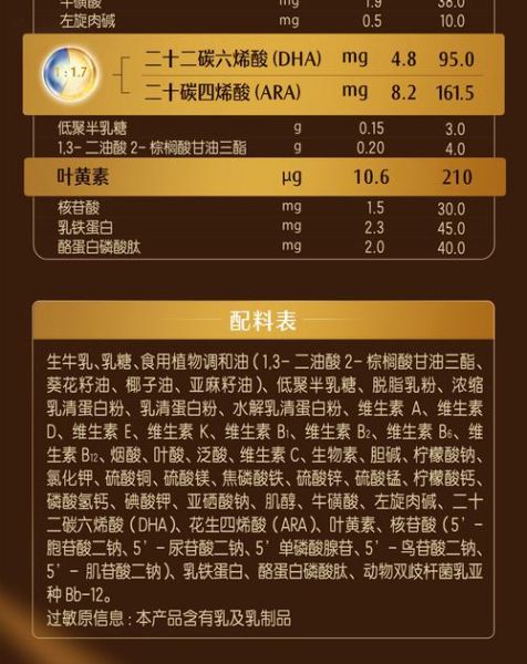 飞鹤奶粉配方表有哪些营养_适合新生儿吗-第1张图片-山城妙识