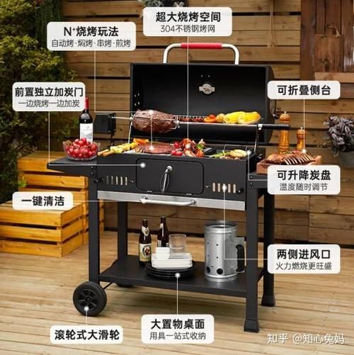 烧烤炉内深多少最合适_家用烧烤炉深度怎么选-第3张图片-山城妙识