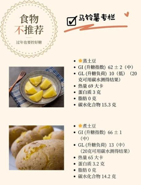 马铃薯土豆的营养价值_土豆怎么吃最健康-第1张图片-山城妙识