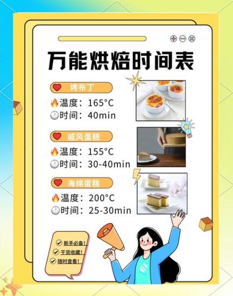 用烤箱做蛋糕的步骤_烤箱烤蛋糕温度时间怎么调-第3张图片-山城妙识