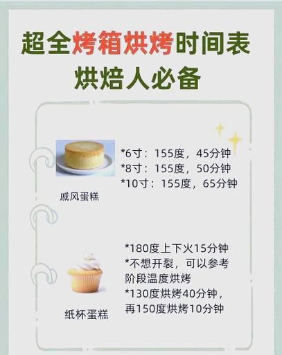 用烤箱做蛋糕的步骤_烤箱烤蛋糕温度时间怎么调-第2张图片-山城妙识