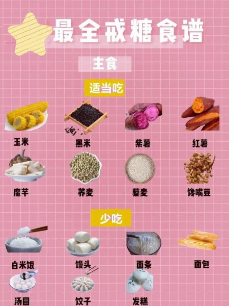 糖尿病患者食谱大全_糖尿病饮食禁忌有哪些-第3张图片-山城妙识 糖尿病患者食谱大全_糖尿病饮食禁忌有哪些-第3张图片-山城妙识