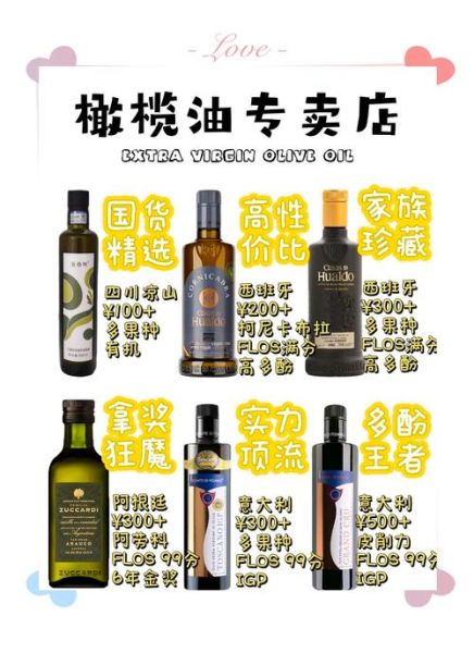 世界十大橄榄油品牌有哪些_如何挑选特级初榨橄榄油-第1张图片-山城妙识