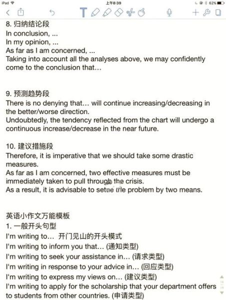 how_to_make_a_hamburger_essay_step_by_step-第3张图片-山城妙识