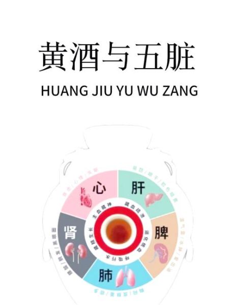 黄酒怎么喝才养生_黄酒温饮的正确方法-第2张图片-山城妙识