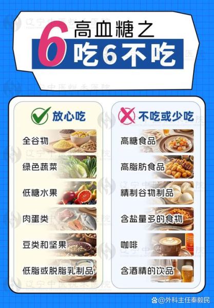 血糖高的人饮食有哪些禁忌_高血糖不能吃哪些食物-第3张图片-山城妙识