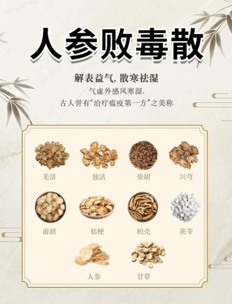风寒感冒的克星是什么_风寒感冒吃什么药最快好-第3张图片-山城妙识