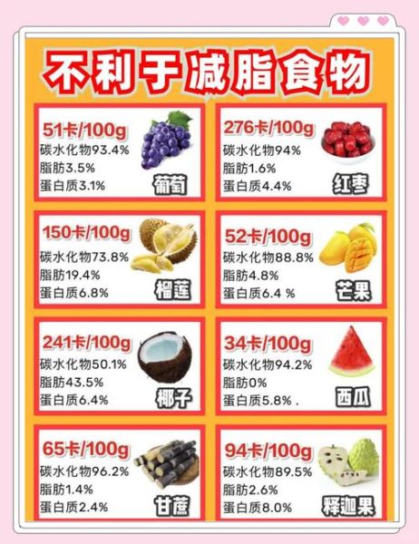 减肥主食热量排行榜_哪些主食适合减脂期吃-第1张图片-山城妙识
