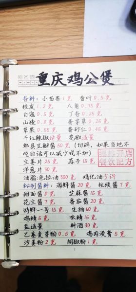 麻辣火锅鸡用什么香料_家庭版配方-第1张图片-山城妙识