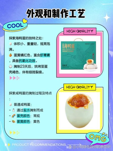 海鸭蛋和普通鸭蛋的区别_哪个更营养-第2张图片-山城妙识