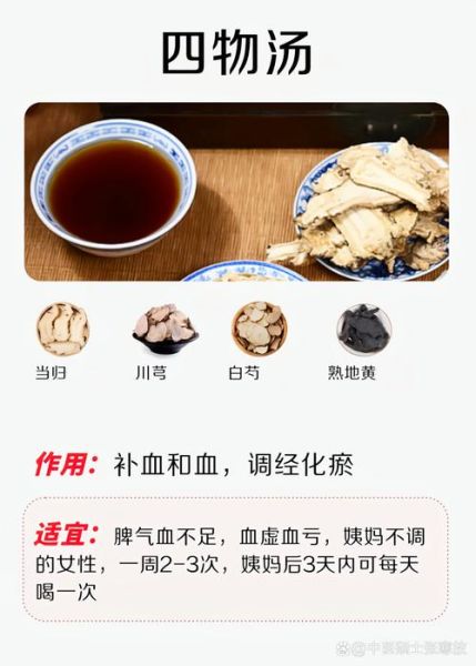 四君子汤和六君子汤的区别_哪个更适合脾虚-第3张图片-山城妙识