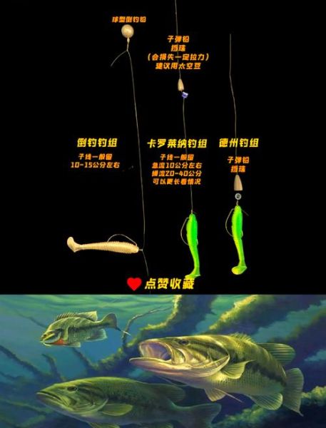 鳜鱼肥是什么季节_鳜鱼肥怎么钓-第3张图片-山城妙识