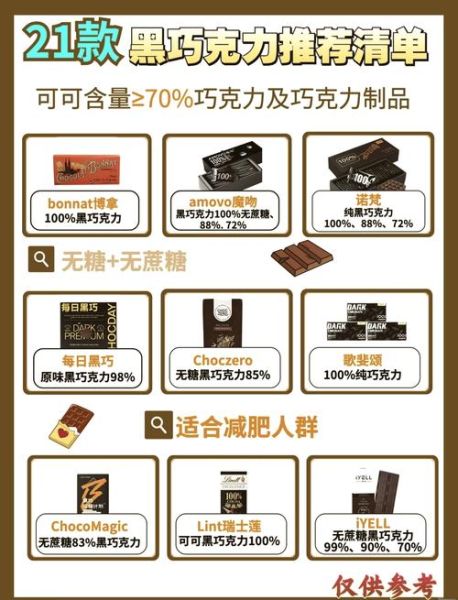 黑巧克力热量高吗_黑巧克力减肥能吃吗-第3张图片-山城妙识