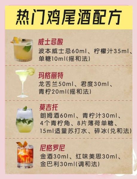 鸡尾酒寓意大全_鸡尾酒名字背后的故事-第3张图片-山城妙识 鸡尾酒寓意大全_鸡尾酒名字背后的故事-第3张图片-山城妙识