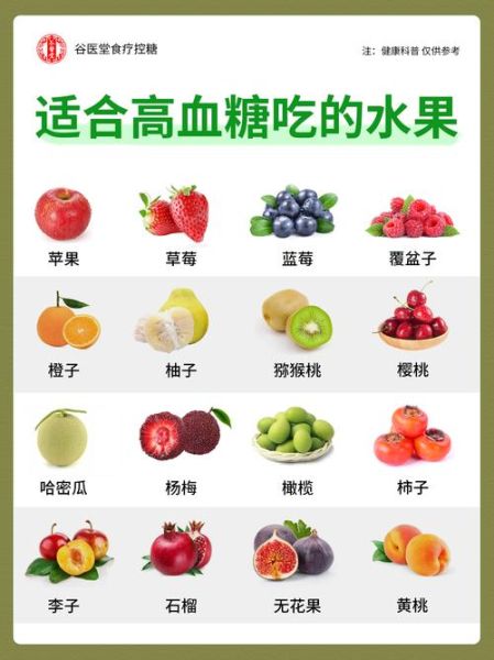 降血糖水果有哪些_糖尿病患者能吃哪些水果-第2张图片-山城妙识