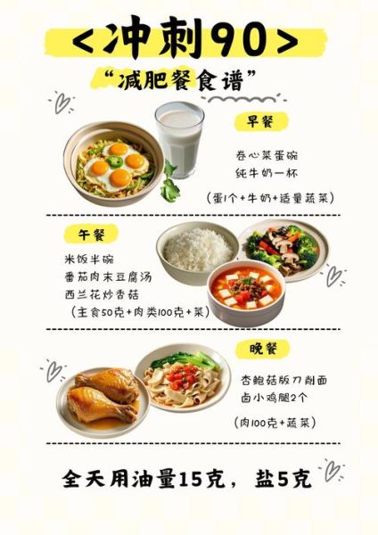 肥胖儿童减肥食谱_如何科学搭配三餐-第3张图片-山城妙识