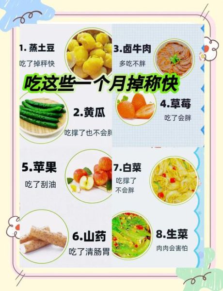 肥胖儿童减肥食谱_如何科学搭配三餐-第2张图片-山城妙识