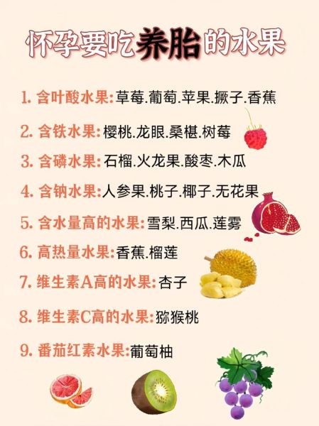 孕妇吃什么水果好_孕期水果禁忌有哪些-第2张图片-山城妙识 孕妇吃什么水果好_孕期水果禁忌有哪些-第2张图片-山城妙识