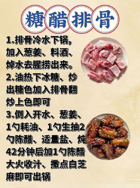 酸甜排骨怎么煮_酸甜排骨做法步骤-第2张图片-山城妙识