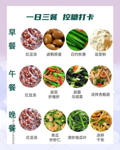 血糖高的孕妇每天食谱_孕期控糖一日三餐怎么吃-第3张图片-山城妙识