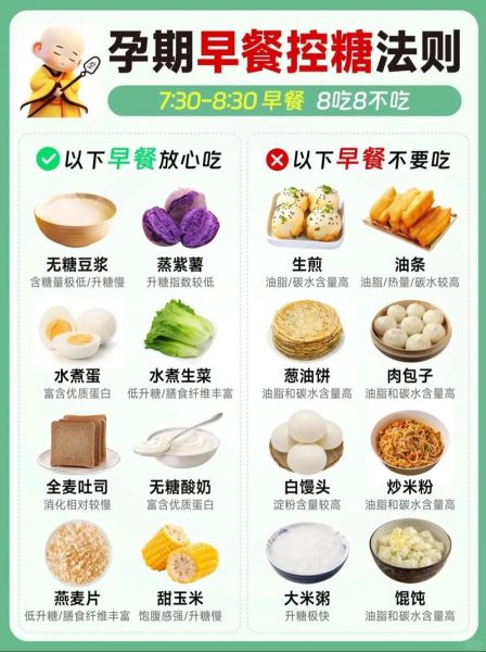 血糖高的孕妇每天食谱_孕期控糖一日三餐怎么吃-第2张图片-山城妙识